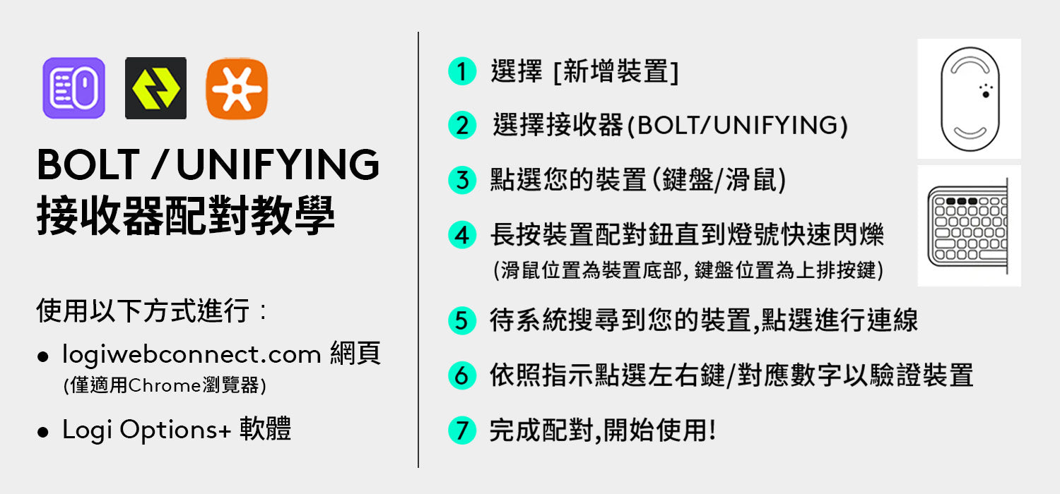 BOLT接收器專區 – 羅技 Logi 網路旗艦店